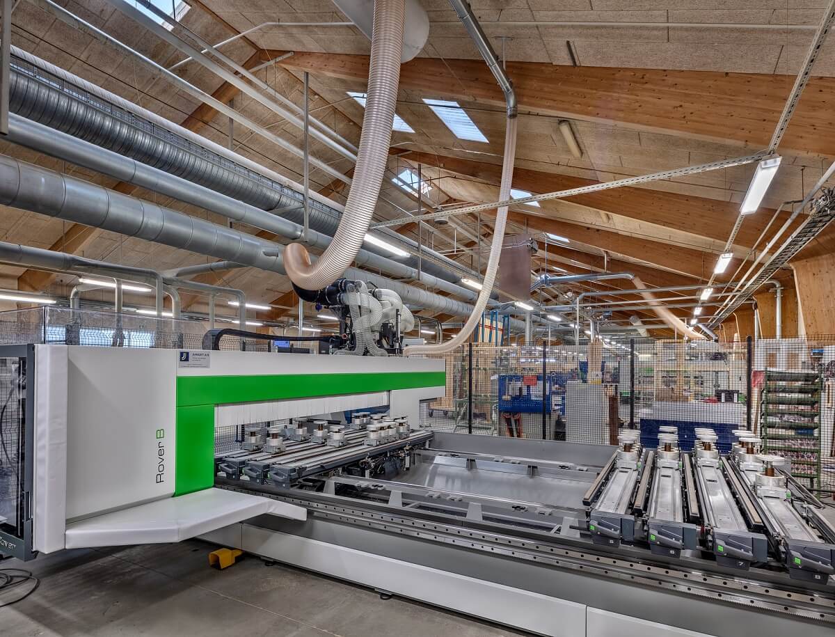 Forum Branżowe | Grupa Inwido z bardzo udanym półroczem portal branży ...